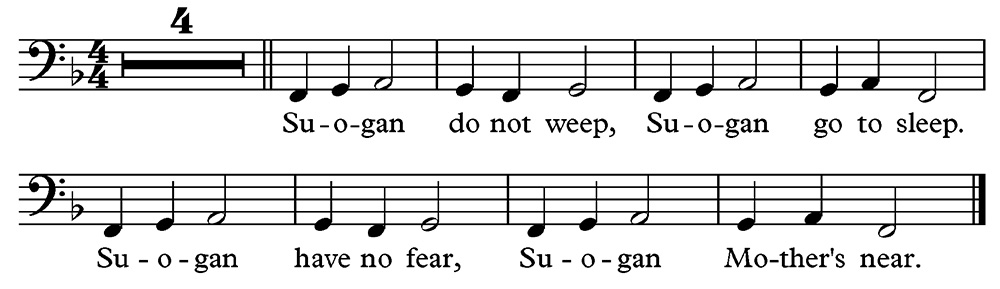 Student Brass - Bb Tuba - Bass Clef - Mid