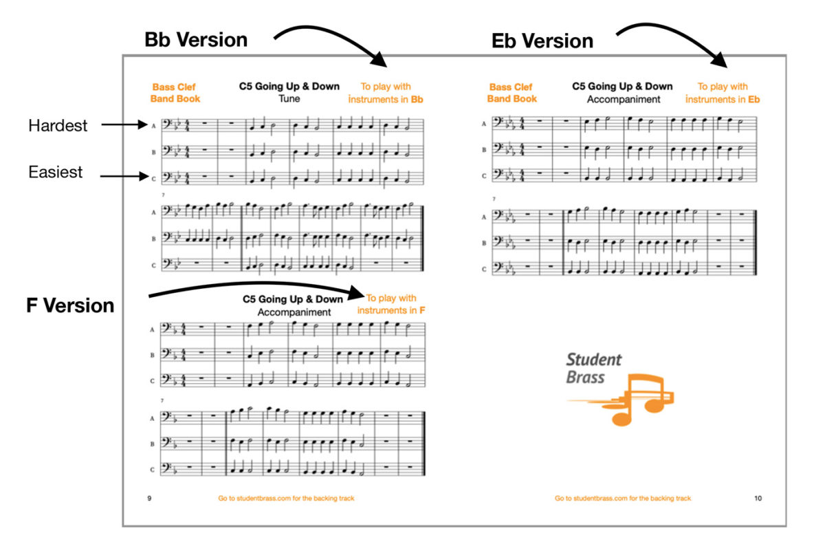 Student Brass - Mixed Ability Band Book - Bass Clef