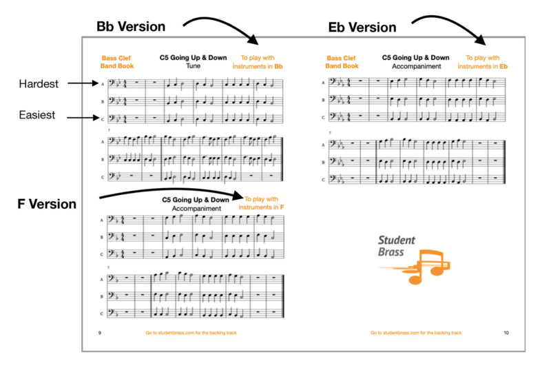 Student Brass - Mixed Ability Band Book - Bass Clef