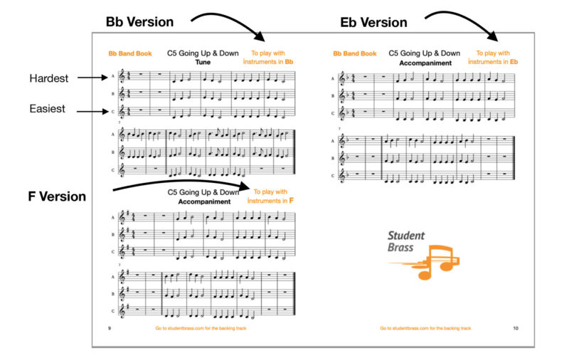 Student Brass - Mixed Ability Band Book - Bb Instruments